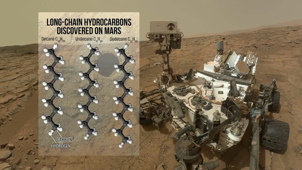 NASA’s Curiosity Rover Uncovers the Most Advanced Prebiotic Chemistry ...